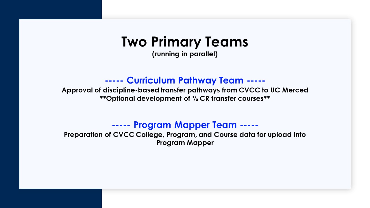 Central Valley Transfer Project – Central Valley Higher Education ...